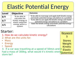 NEW AQA GCSE Physics (2016) - Elastic Potential Energy | Teaching Resources