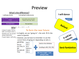El futuro / Future tenses | Teaching Resources