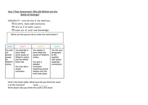 Why did William win the Battle of hastings? | Teaching Resources