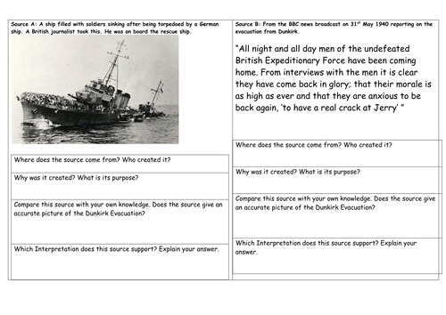 Assessment on Dunkirk: Triumph or Disaster? | Teaching Resources