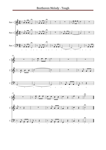 Classical Music - Beethoven 5th Symphony Performance and Composition ...