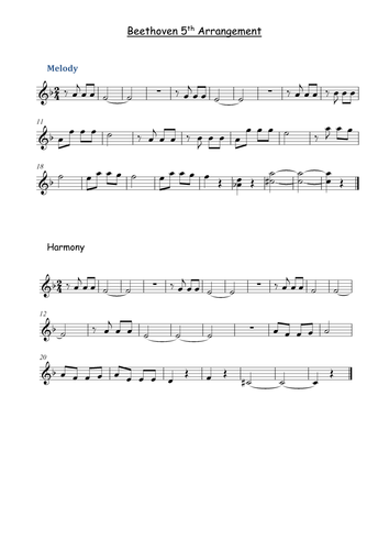 Developing music - A level and GCSE composition | Teaching Resources