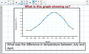 Line graph LESSON 1 - KS2 SATS - Year 5 6 - WHOLE LESSON - SMART ...