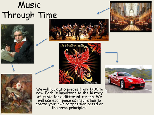 Developing music - A level and GCSE composition | Teaching Resources