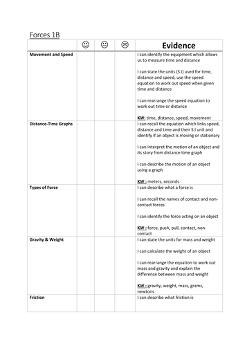 Progress Check 1B Forces KS3 (2016 onwards) | Teaching Resources