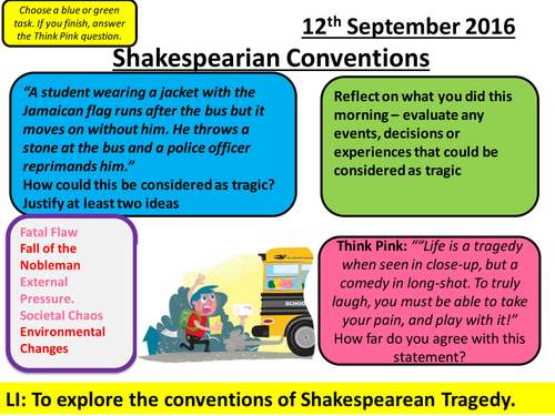 Full PowerPoint Othello - Aspects of Tragedy Pack - Lessons | Teaching ...