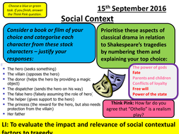AQA A Level - Othello - Aspects of Tragedy - Social Context Lesson ...