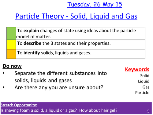 Particle theory bundle | Teaching Resources