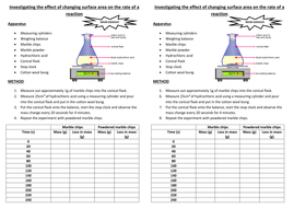 Lesson 4 Affect of surface area on the rate of a reaction | Teaching ...