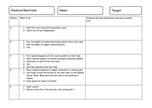 Chemical reactions activity | Teaching Resources