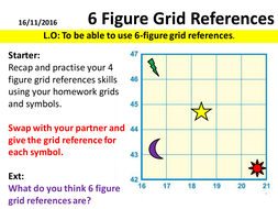 Map Skills - Deepening Grid References (6 Figure) | Teaching Resources
