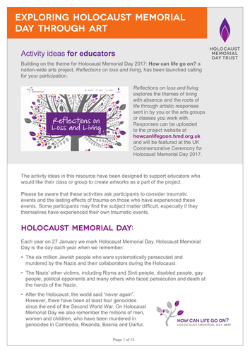 Exploring Holocaust Memorial Day through art | Teaching Resources