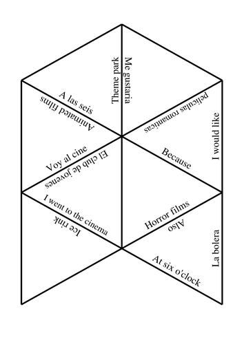 Bundle of Tarsia triangle puzzles suitable for KS3/4 Spanish | Teaching ...