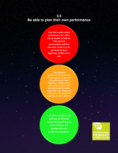 IPC Primary Physical Education Assessment Traffic Light Milepost 3 ...