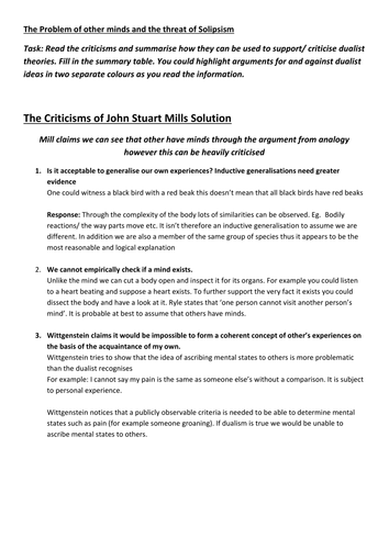 Philosophy of Mind Alevel worksheets | Teaching Resources