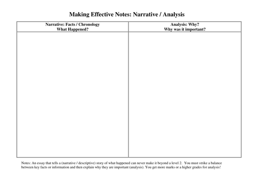 Narrative / Analysis Graphic Organiser for Sixth Form & GCSE Students ...