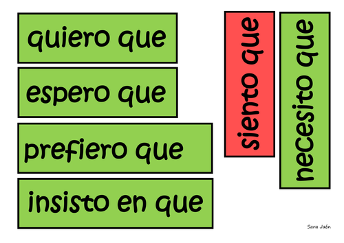 Spanish Subjunctive Display | Teaching Resources Spanish Subjunctive Display | Teaching Resources