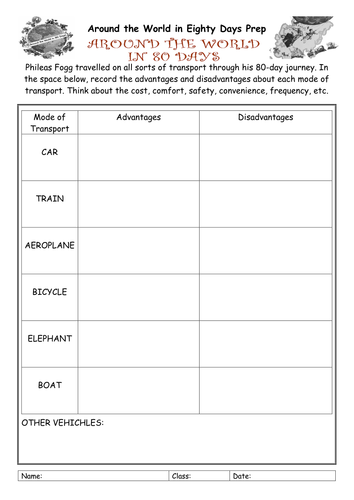 Around the World in Eighty Days (Real Reads) Guided Reading Activities ...