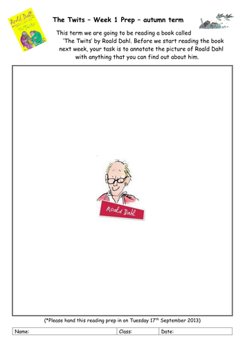 The Twits Guided Reading Activities | Teaching Resources