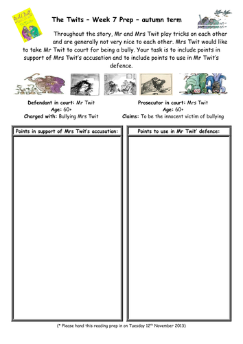 The Twits Guided Reading Activities | Teaching Resources