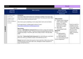 Circuits Planning Year 5/6 | Teaching Resources