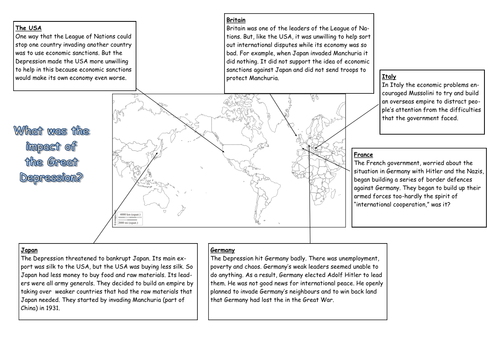 IGCSE League of Nations | Teaching Resources