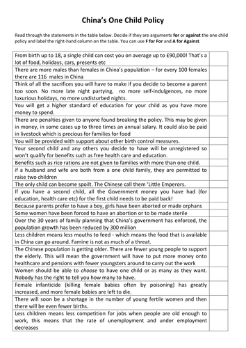 China's One Child Policy | Teaching Resources