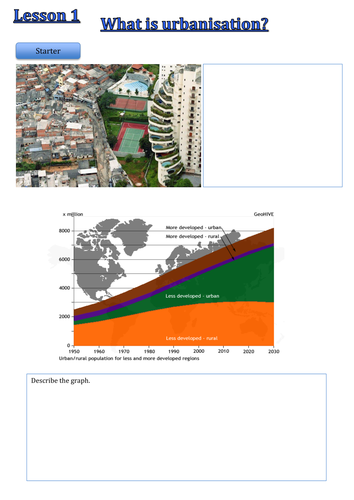 AQA GCSE NEW SPEC- Urban issues Rio | Teaching Resources