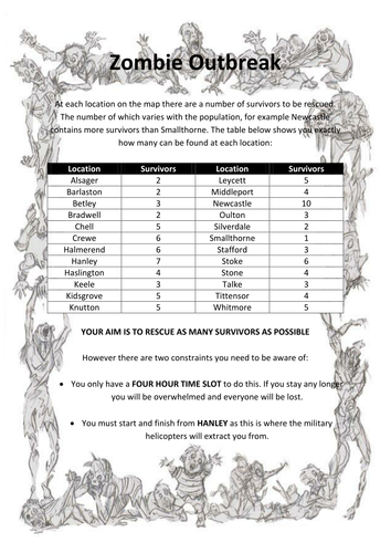 Functional Maths: Zombie Outbreak | Teaching Resources