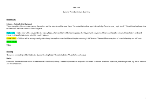 Year 4 Curriculum Overviews (Long and Medium Term) | Teaching Resources