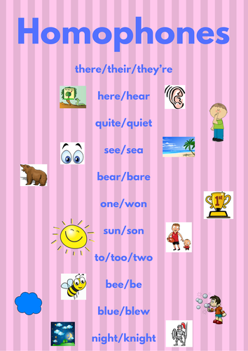 Year 2 Homophones Poster - all in one | Teaching Resources