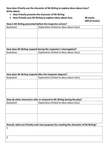 Mr Birling | Teaching Resources