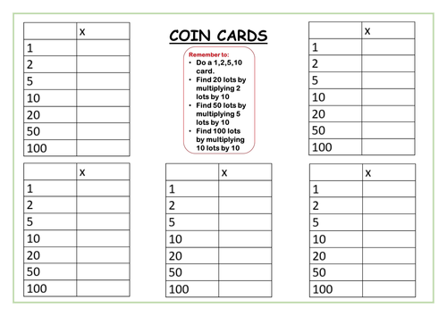 Big Maths - Coin Card Activity Sheet | Teaching Resources