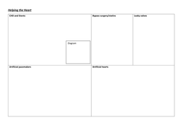 Helping The Heart AQA GCSE Trilogy | Teaching Resources