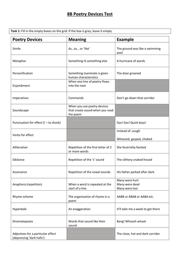 Poetry Devices and Testing | Teaching Resources