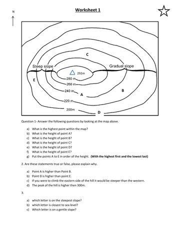 How do you measure height on a map? | Teaching Resources