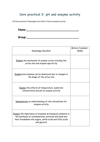 Edexcel Core practical guides for Combined Science Biology - student ...