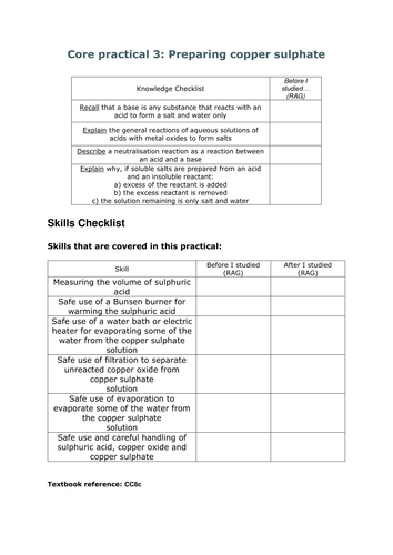 Edexcel Core practical guides for Combined Science Chemistry and ...