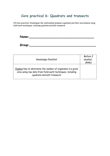 Edexcel Core practical guides for Combined Science Chemistry and ...