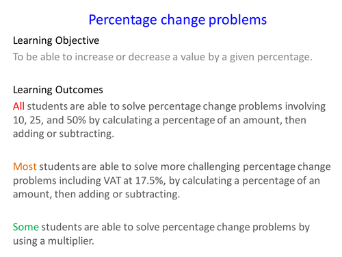Percentage Change | Teaching Resources