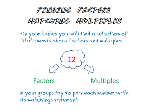 HCF: LCM: Prime Factor | Teaching Resources HCF: LCM: Prime Factor | Teaching Resources