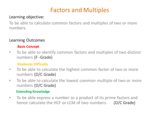 HCF: LCM: Prime Factor | Teaching Resources HCF: LCM: Prime Factor | Teaching Resources