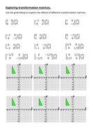all Matrices and transformations iGCSE | Teaching Resources