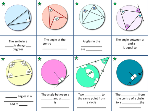 Circle Theorems by Round_up - Teaching Resources - TES Circle Theorems by Round_up - Teaching Resources - TES