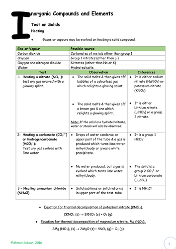 Unit 3: Chemistry Laboratory Skills I notes | Teaching Resources