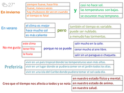 Trapdoor activity El tiempo / Trapdoor activity The weather | Teaching ...