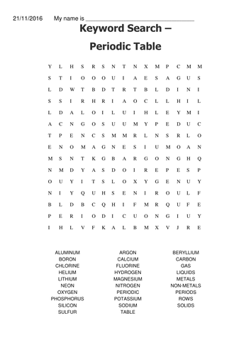 A digital version of the Year 7 C1 3.1 "Chemical Reactions" lesson ...