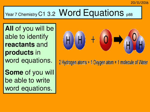 A digital version of the Year 7 C1 3.2 "Word equations" lesson ...