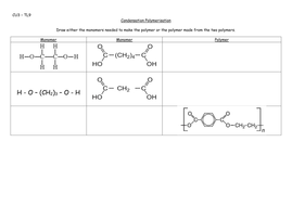 Condensation Worksheet