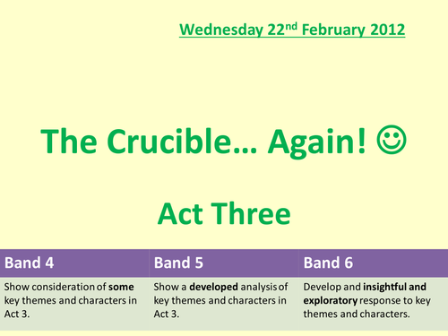 Year 9 Scheme of Work for "The Crucible" Very detailed SOW Including ...